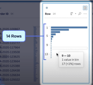 How to Create Aggregate Rows and Combine Values in Tableau - Action
