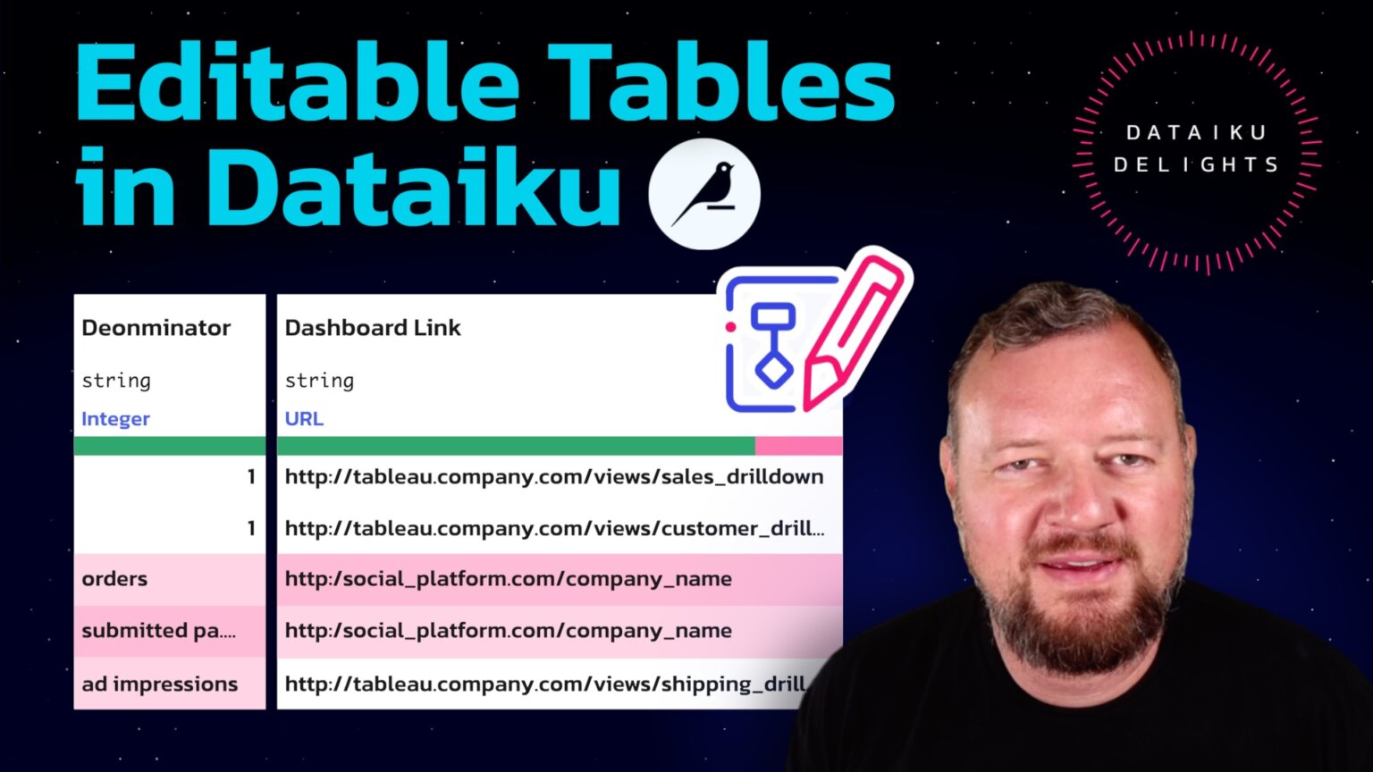 Editable Datasets in Dataiku - Action