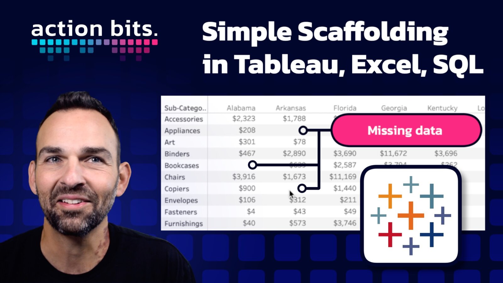 How Scaffolding Enhances Data Visualization in Tableau, SQL, and Excel ...
