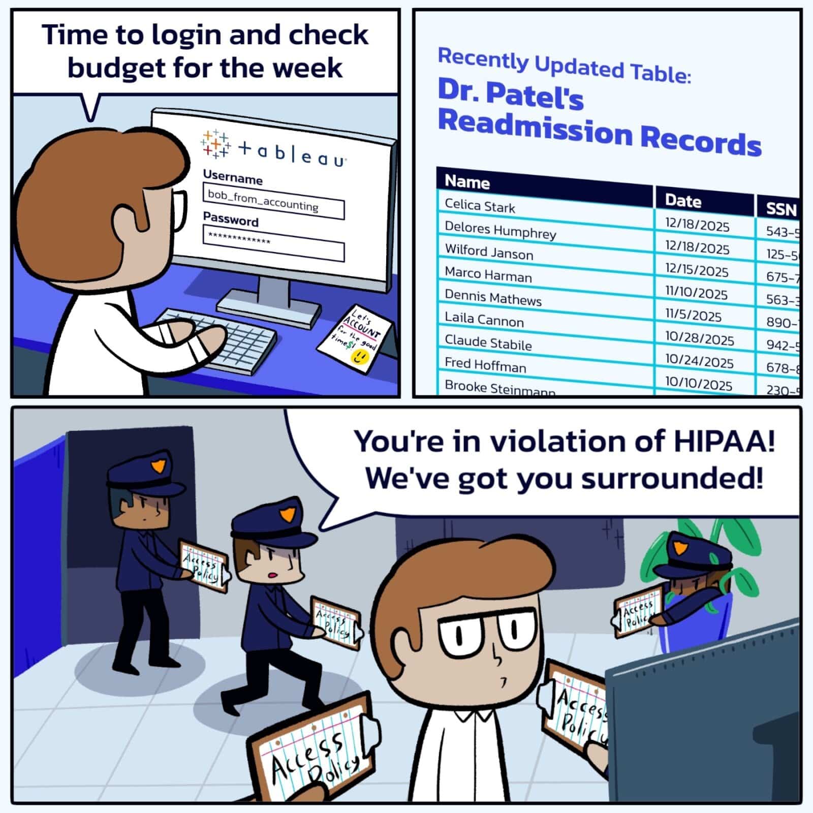 Why Row-Level Security in Tableau Matters (Part 1) - Action